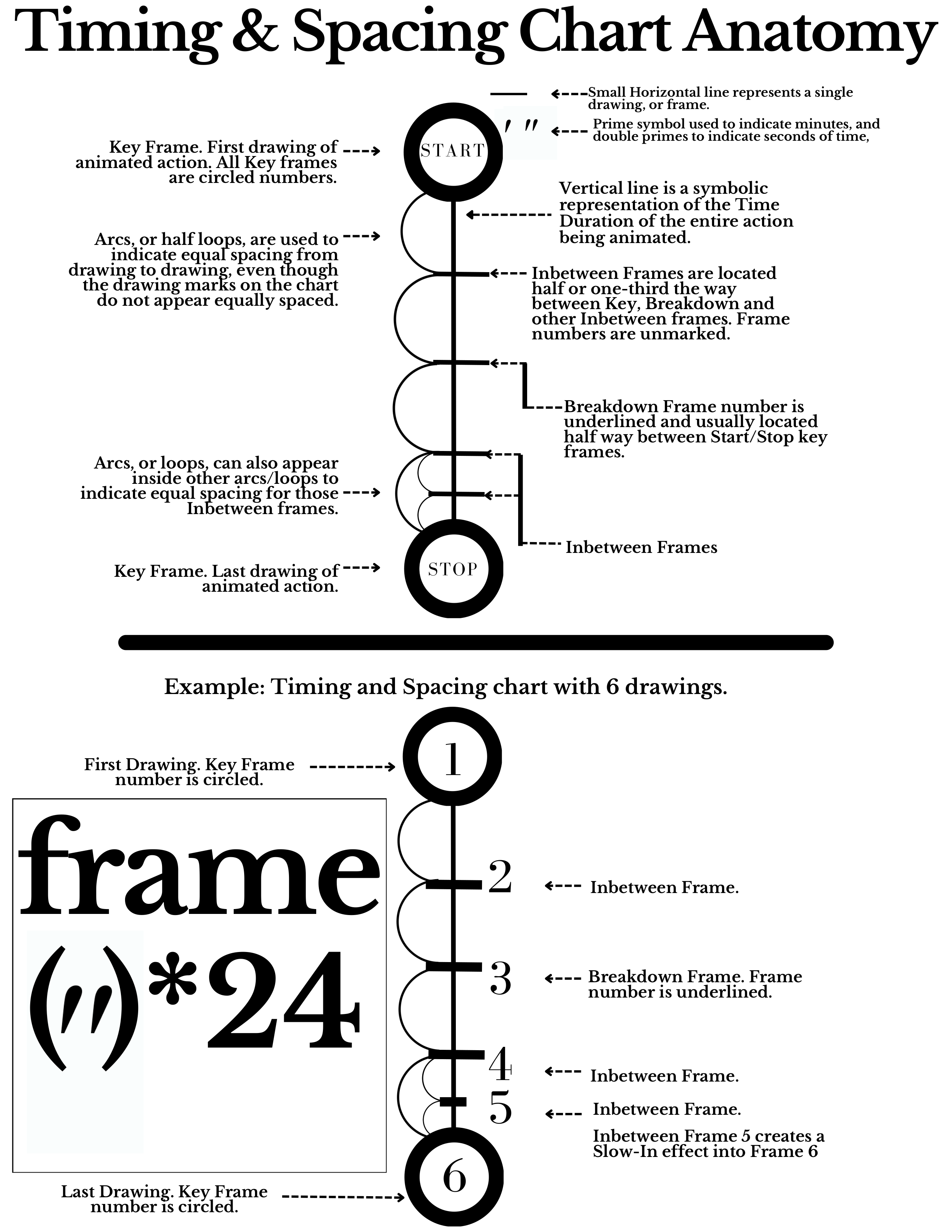 Curriculum | Elephant Room Studio